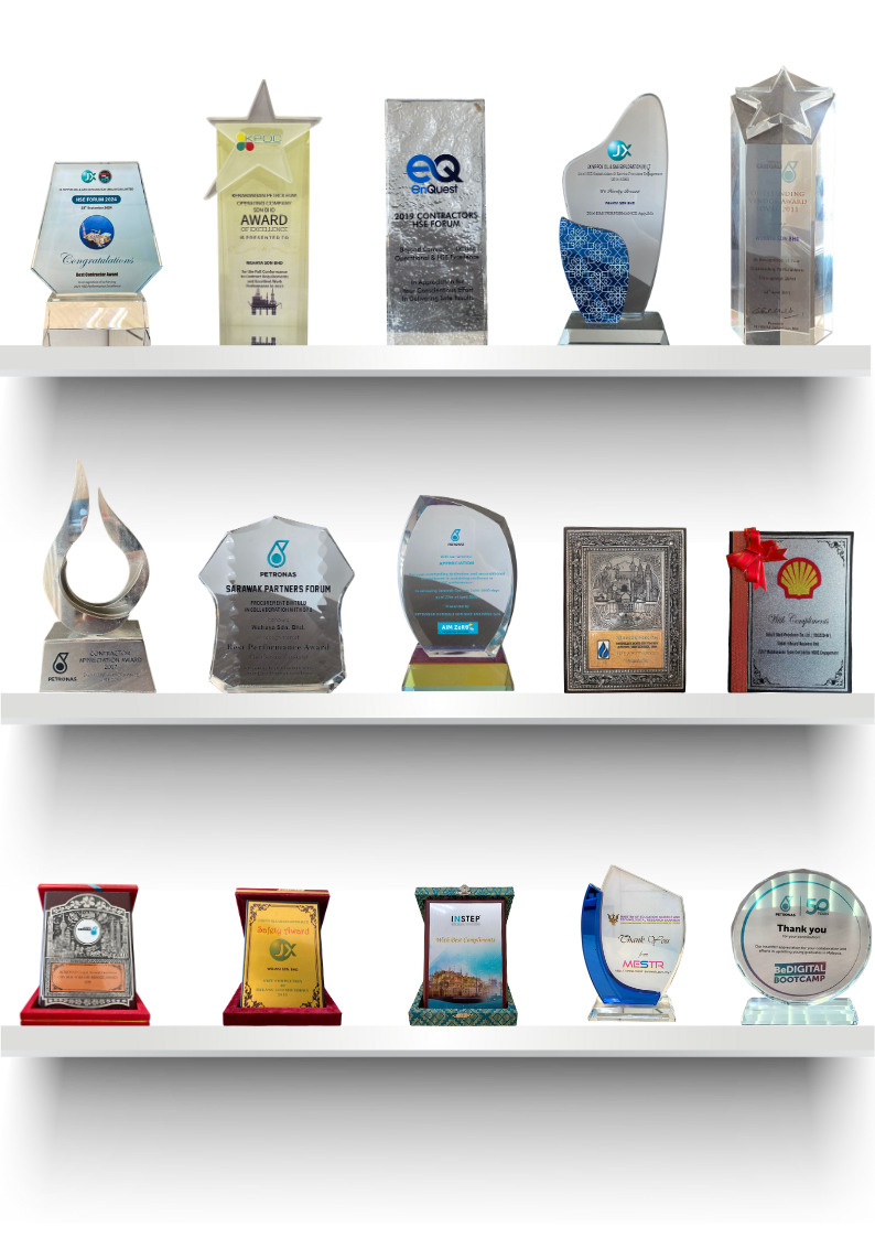 Awards | Certified Excellence